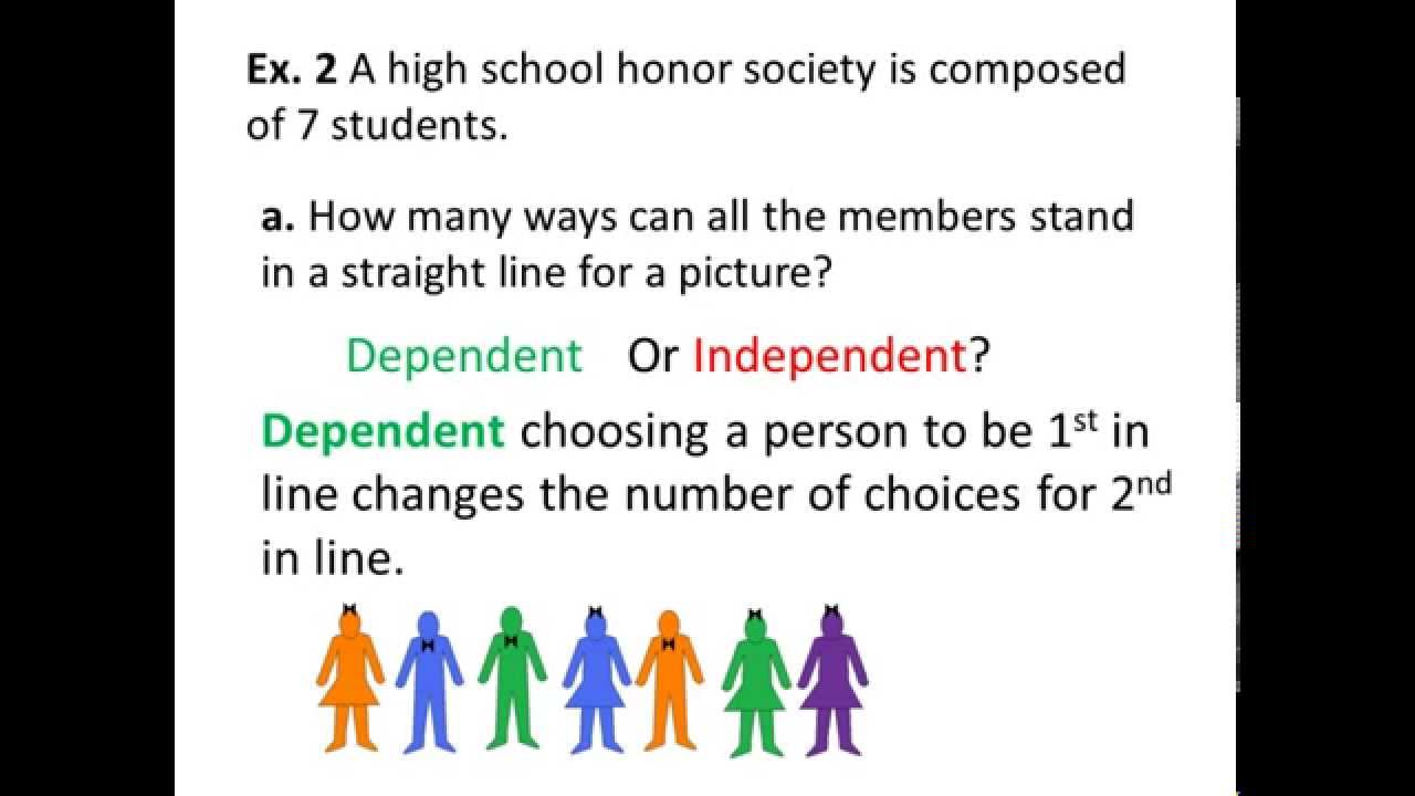 PreCalculus 13-1 Permutations and Combinations PowerPoint