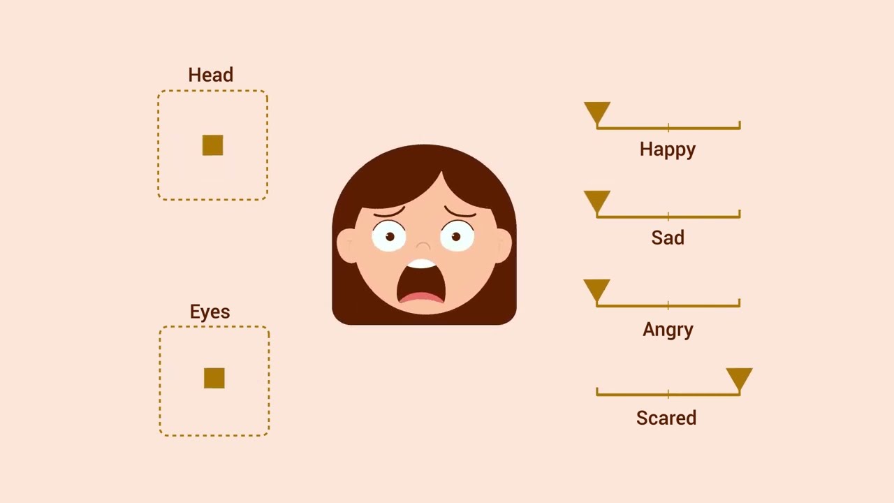 Facial Expressions | Character animation