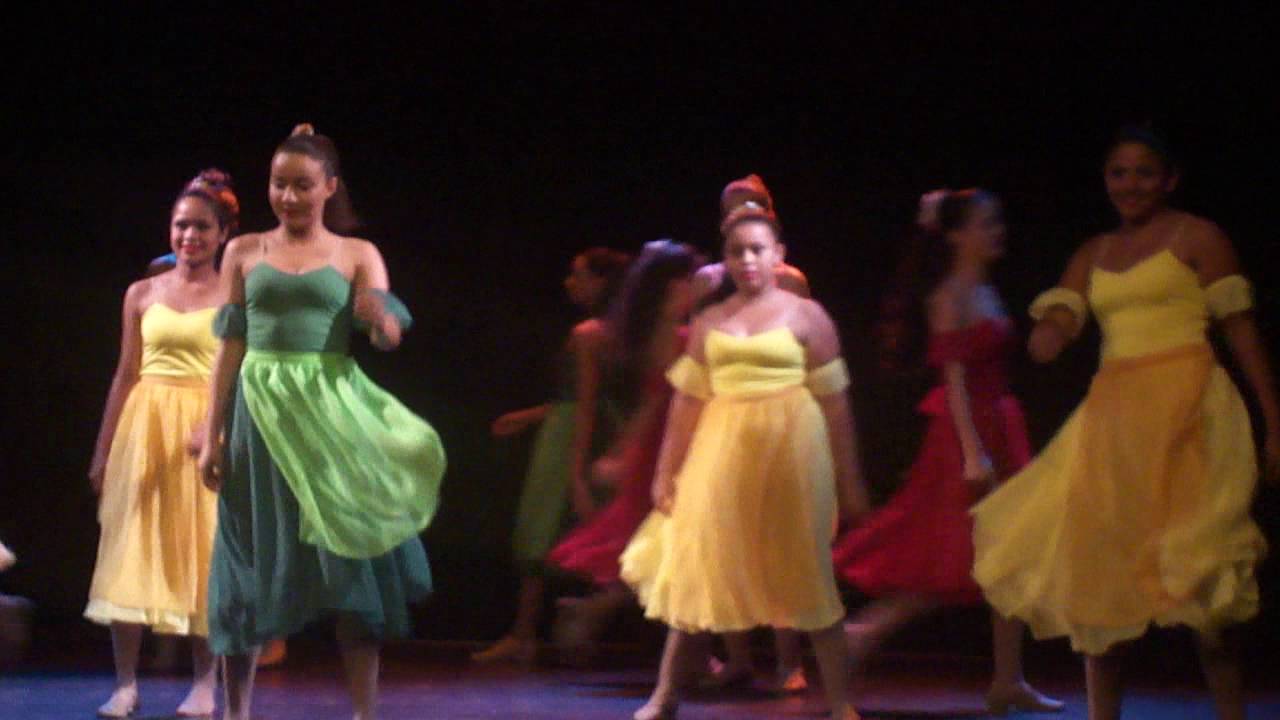 bimbettes