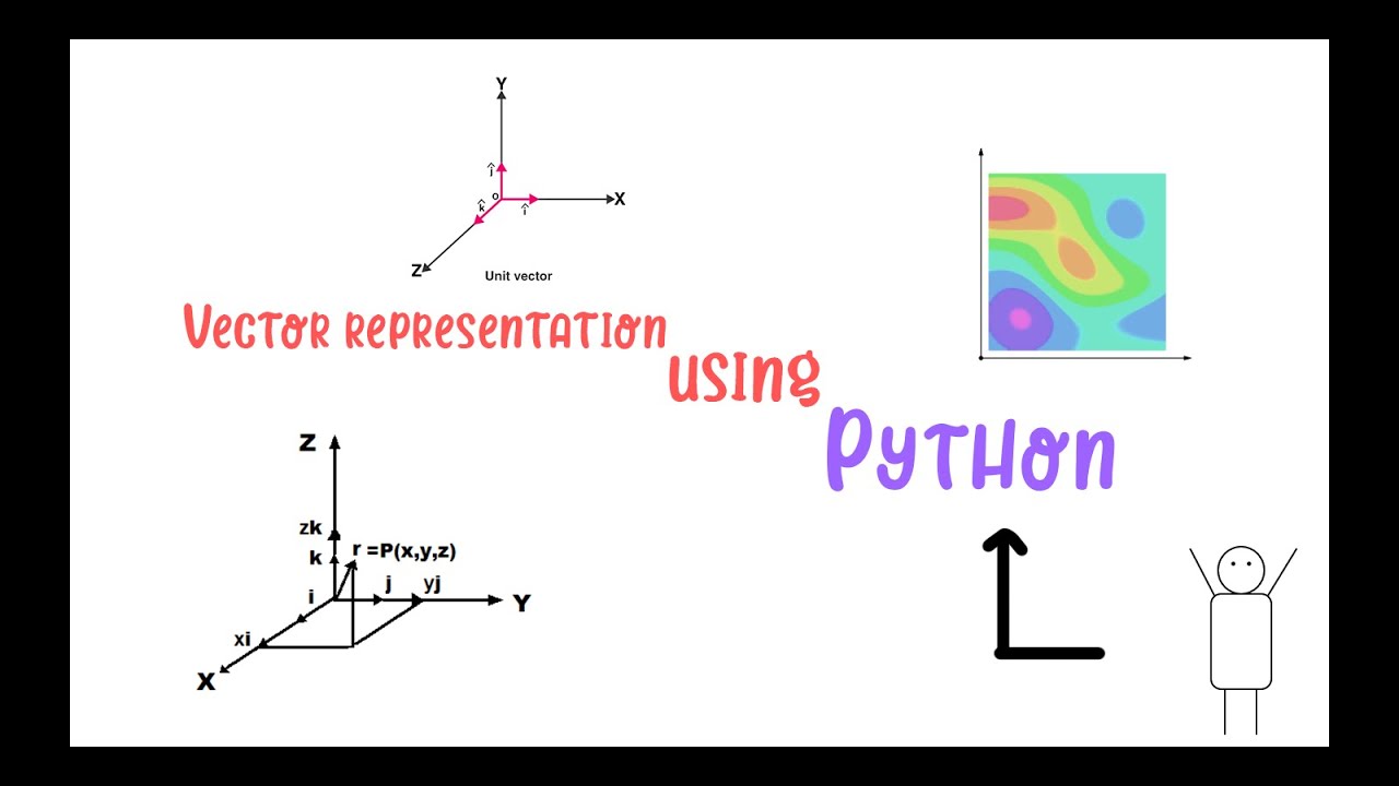 Vector representation using Python !
