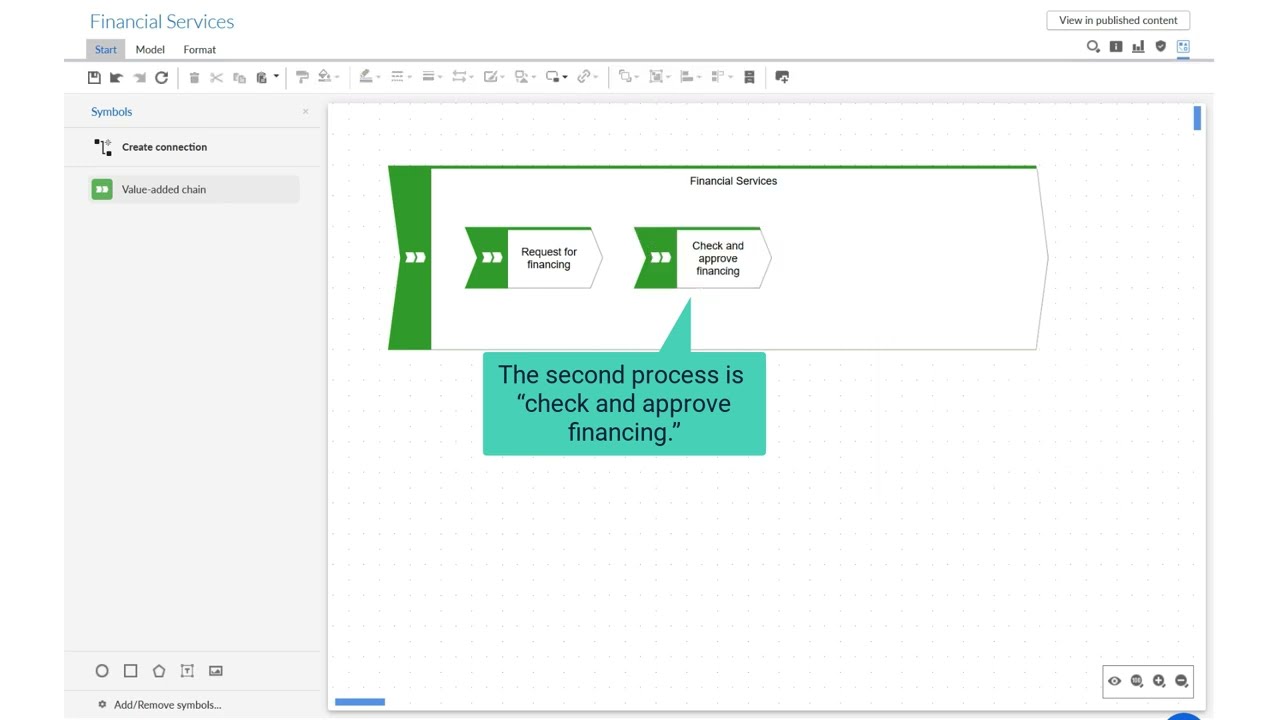 Create a process landscape