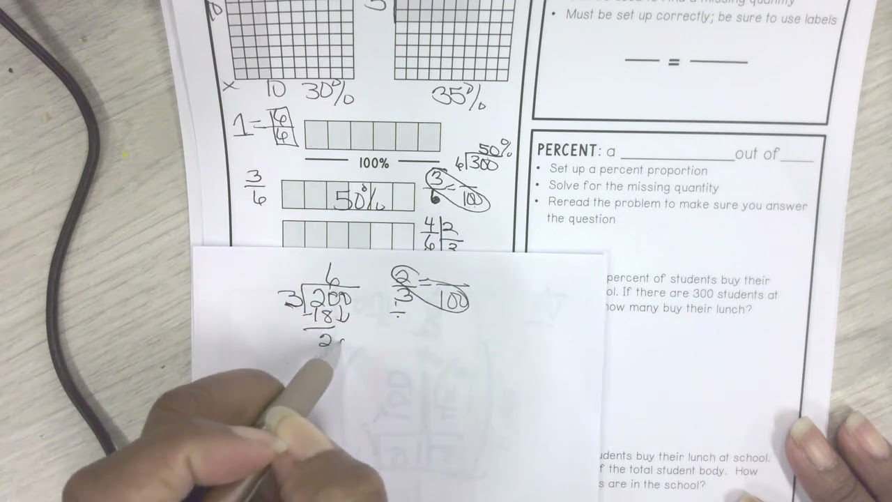 Percents Cheat Sheet 04-16-24