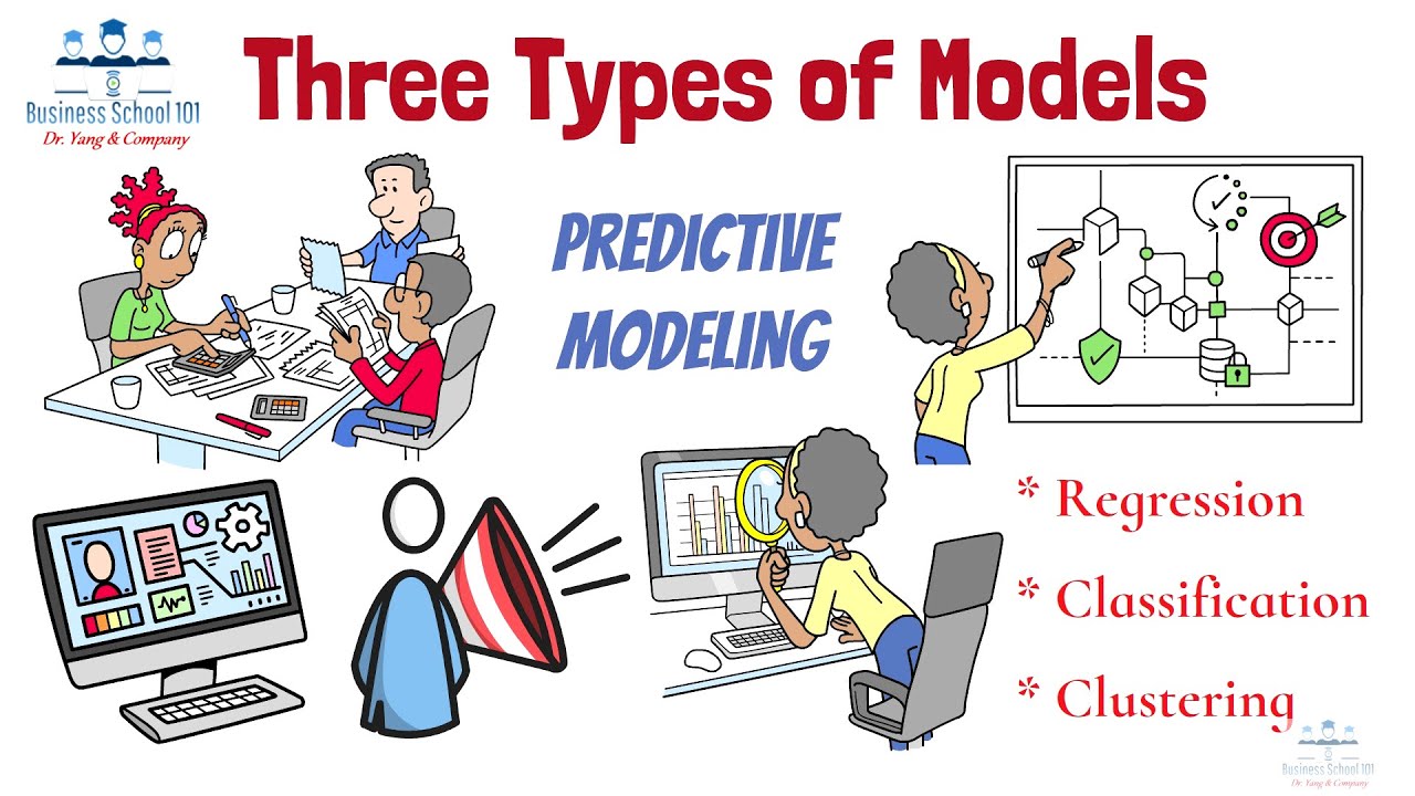 3 Types of Models (Regression, Classification, Clustering ) | Business Analytics