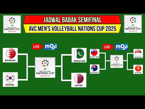 Jadwal Semifinal AVC Nations Cup 2025~Indonesia vs Vietnam~Avc Nations Cup 2025 Semifinal~Live Moji