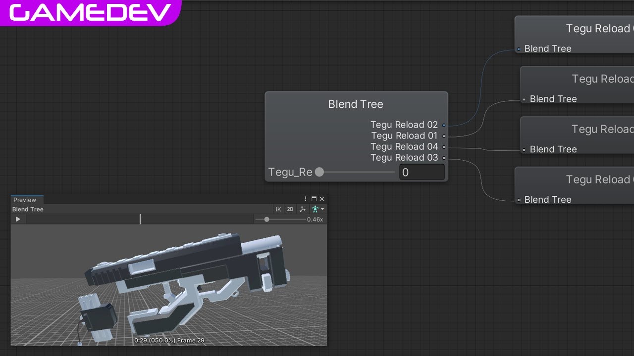 FPS Project DevLog 007: Unity Blend-Tree Weapon Animations