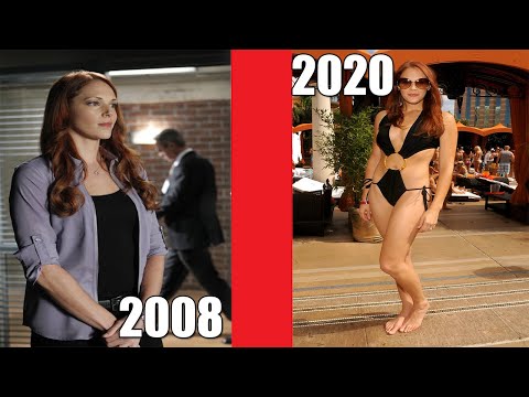 Mentalist Cast: In 2023 Things Got CRAZY!