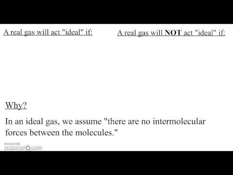 Equation of State of an Ideal Gas (Ideal Gas Law)