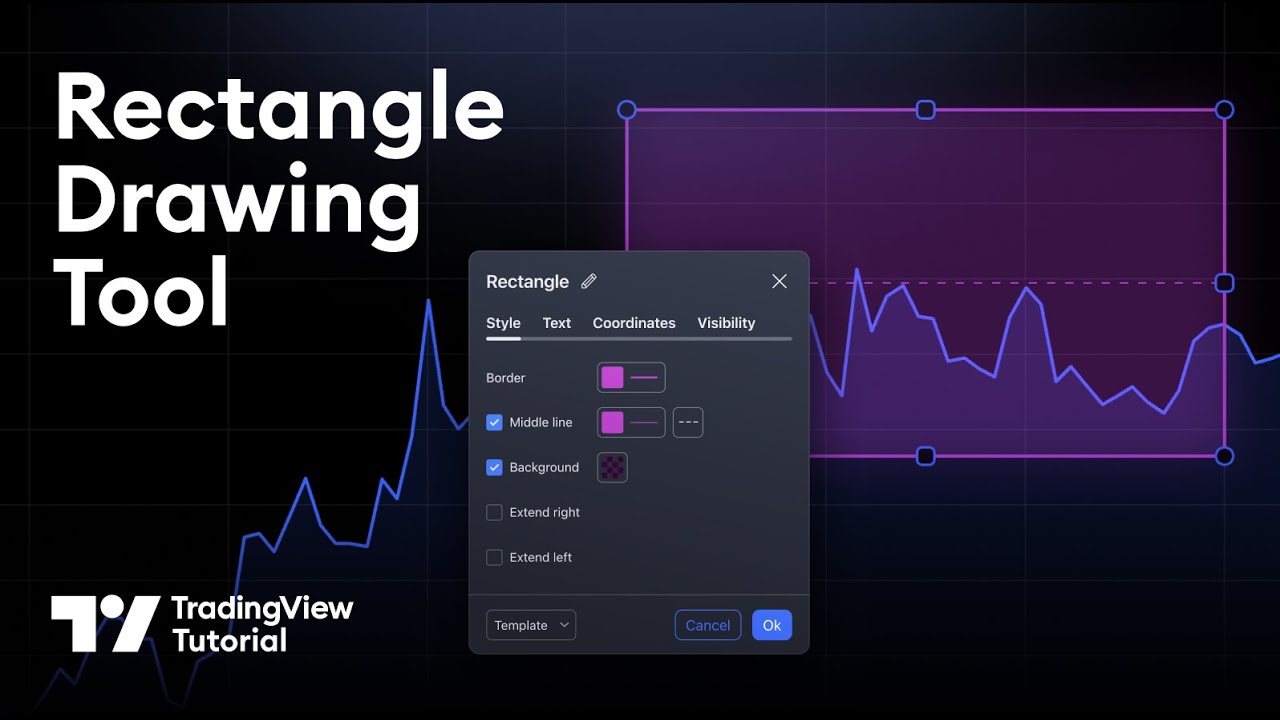 How Traders Use The Rectangle Drawing Tool: Tutorial