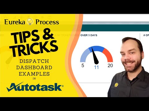 Dispatch Dashboard Gauge in Datto Autotask | Eureka Process
