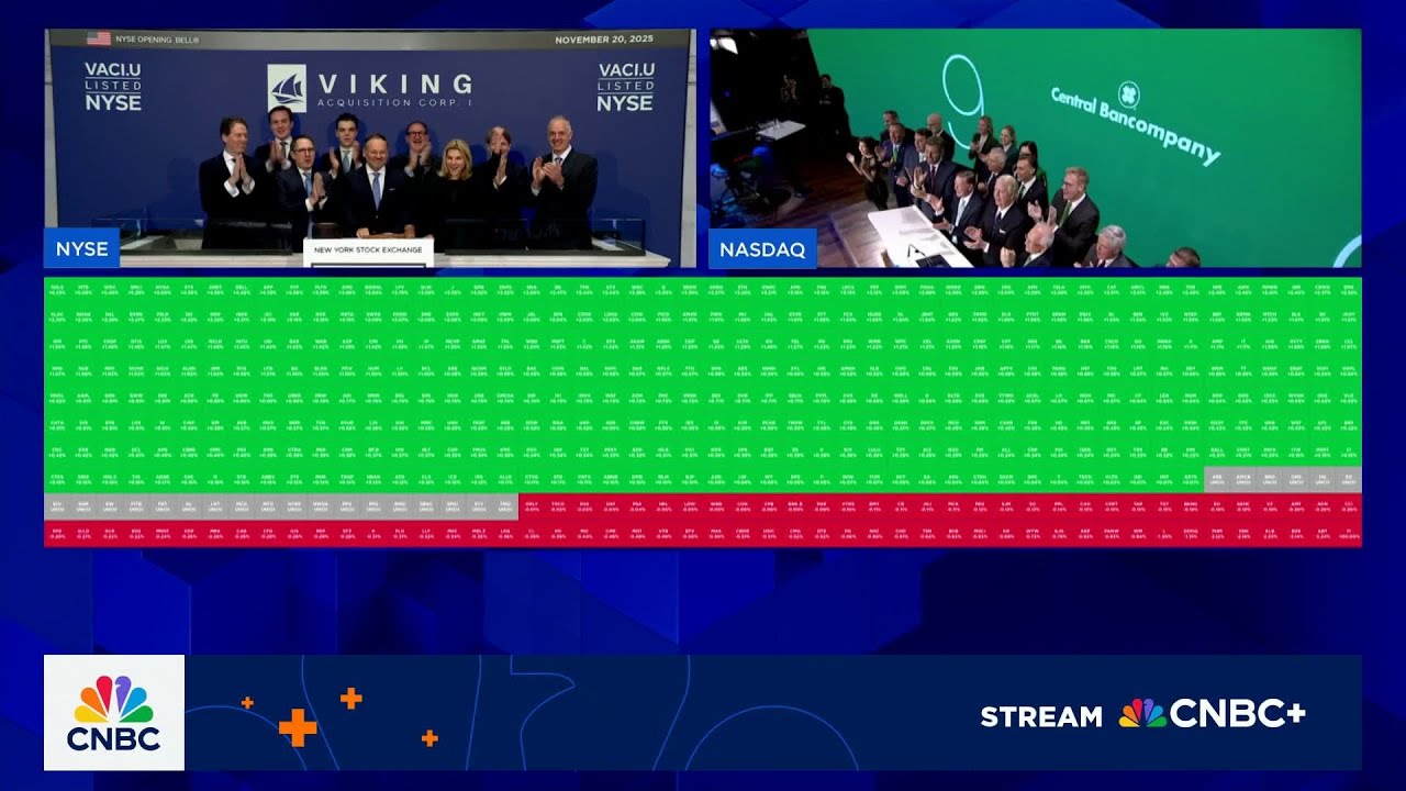 Opening Bell: November 20, 2025