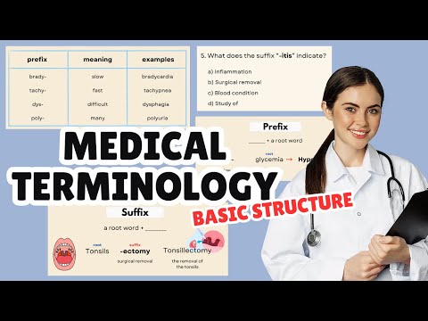 What is Prefix, Root, Suffix? | Essential Medical Terminology for Nursing & Medical Students