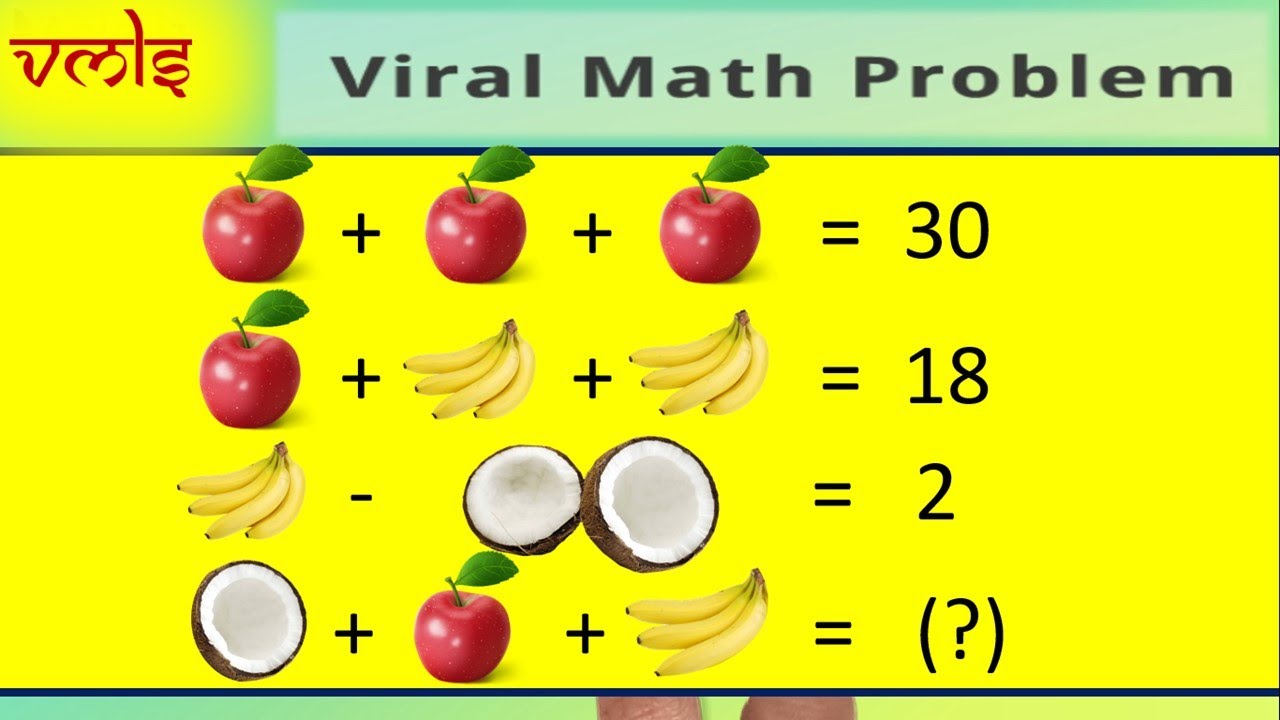 'Viral Math Problem' - Booming on Internet !!