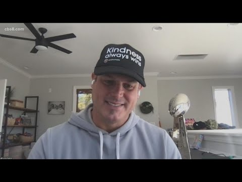Random Acts of Kindness Day | KindHumans