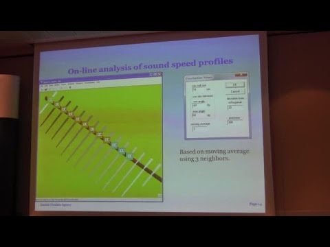 The benefits of online analysis of sound speed profiles during data acquisition