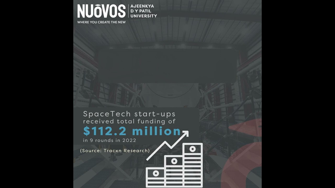 Space Tech startups rising high |  M.Tech in Space Technology with industry partner AADYAH Aerospace