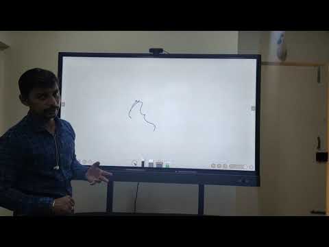 Interactive Flat Panel and Software Solutions OEM Manufacturer ...