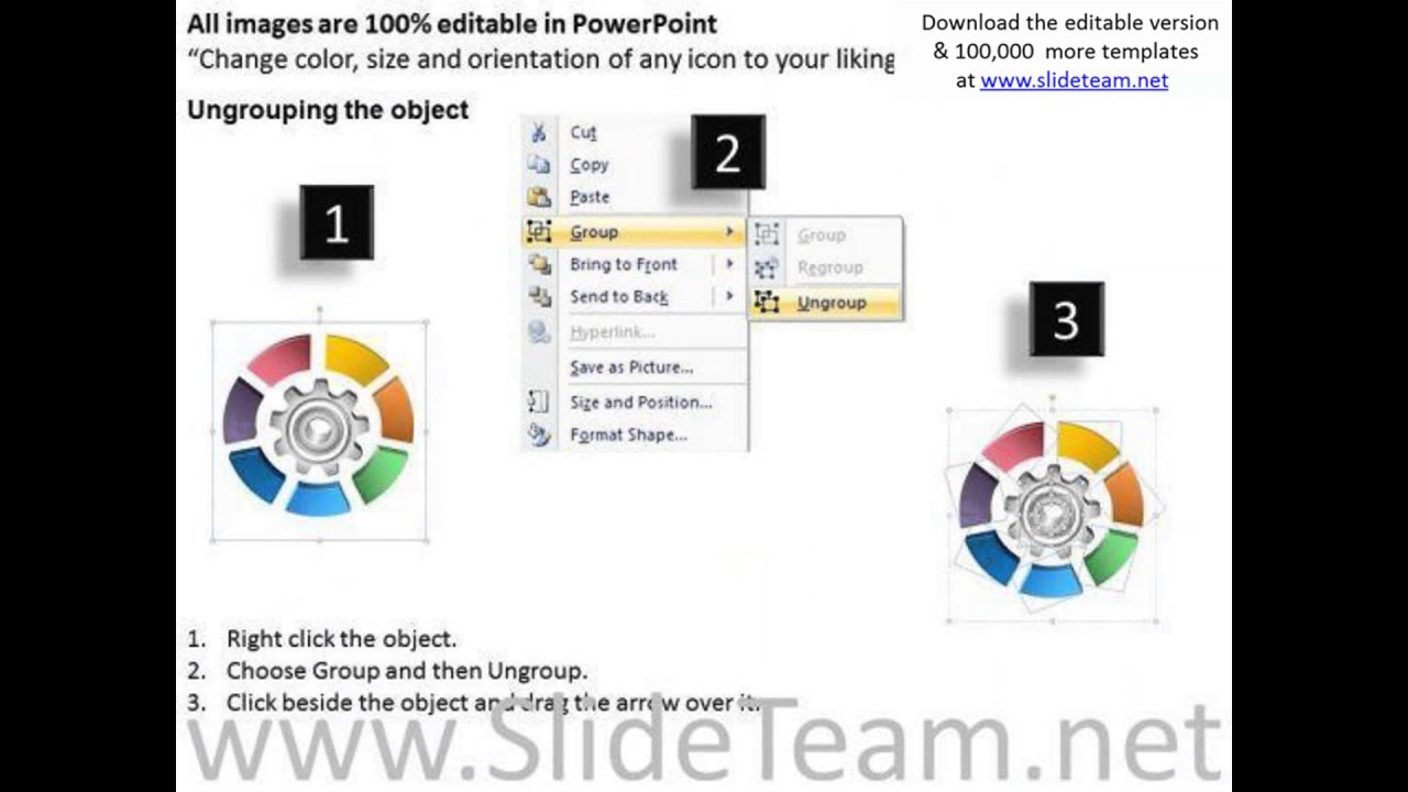 7 stages analysis and implementation process business plan template powerpoint slides