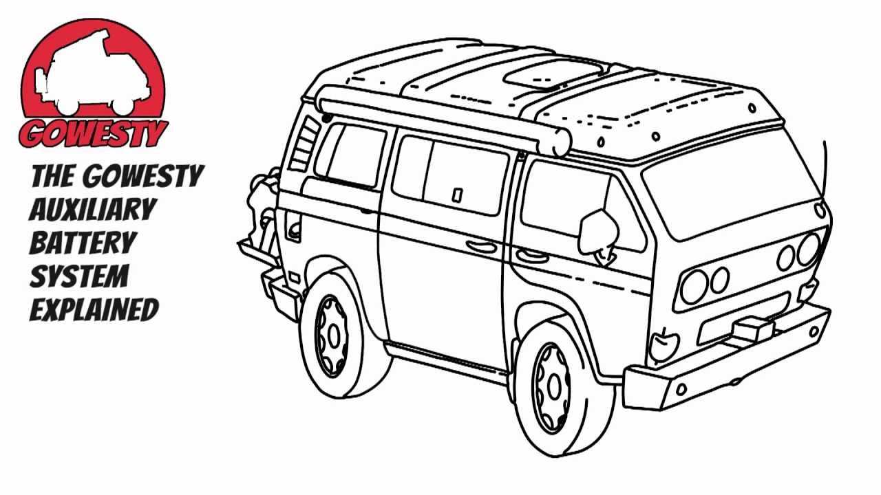 GoWesty Auxiliary Battery System Explained