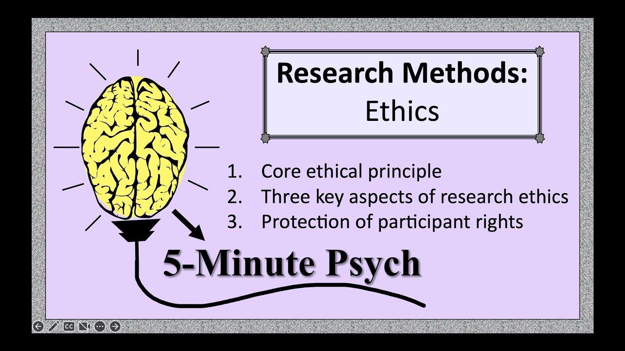 Research Methods: Ethics