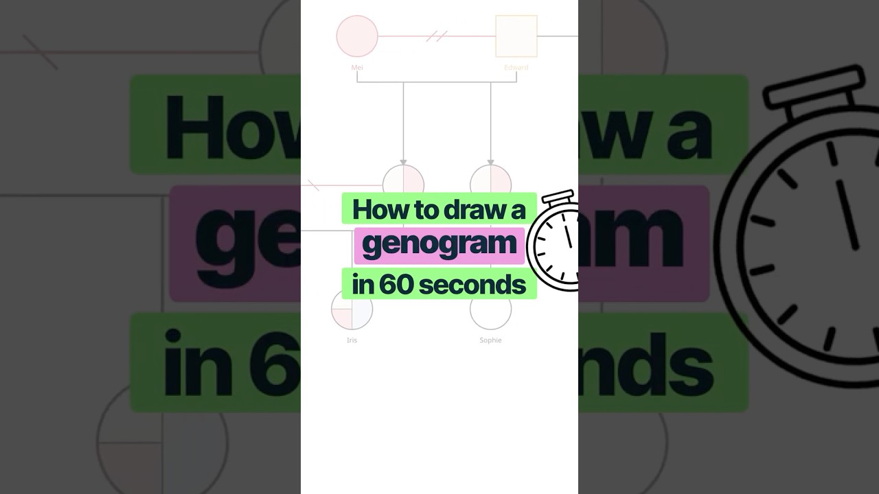 Create a Genogram in Minutes 😯