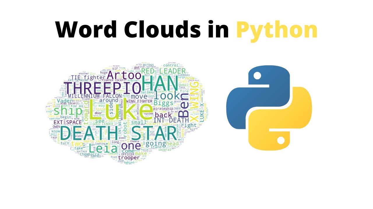 Word clouds in Python | How to create Word clouds in Python