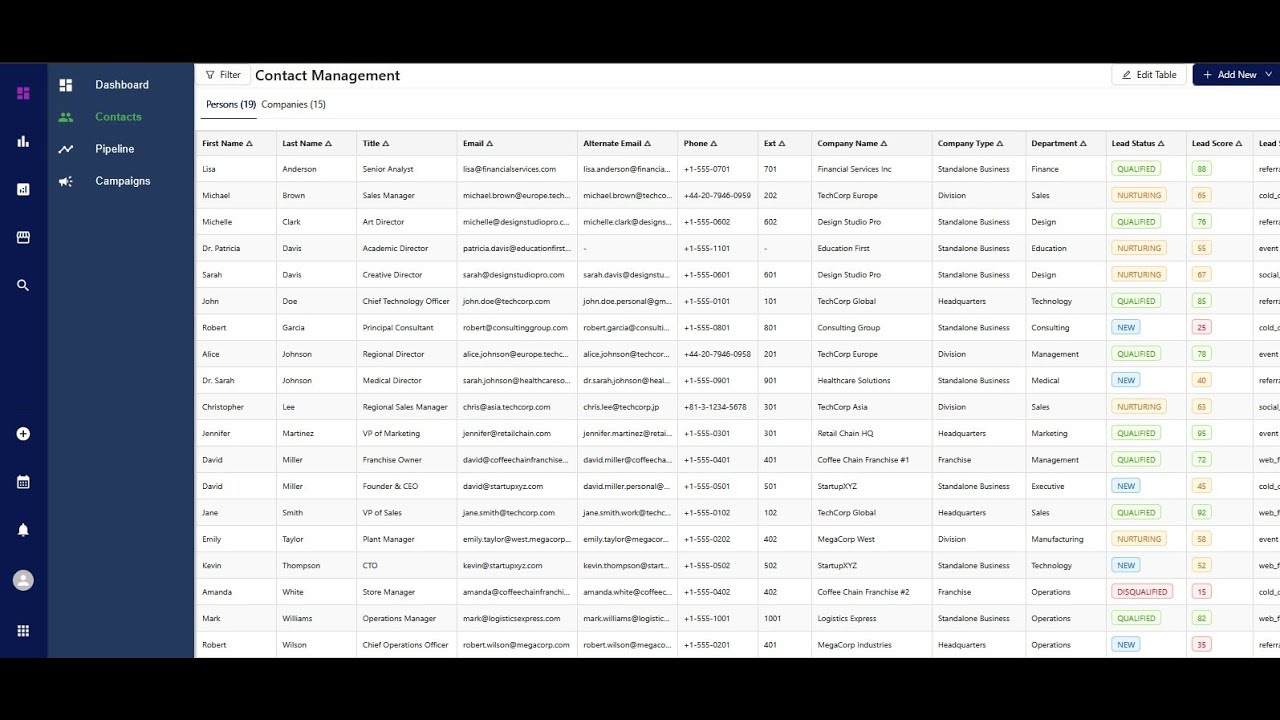 OverNight Software Developers CRM ProtoType Demo