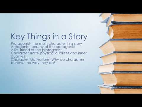English Language Arts GA Milestones 7th grade