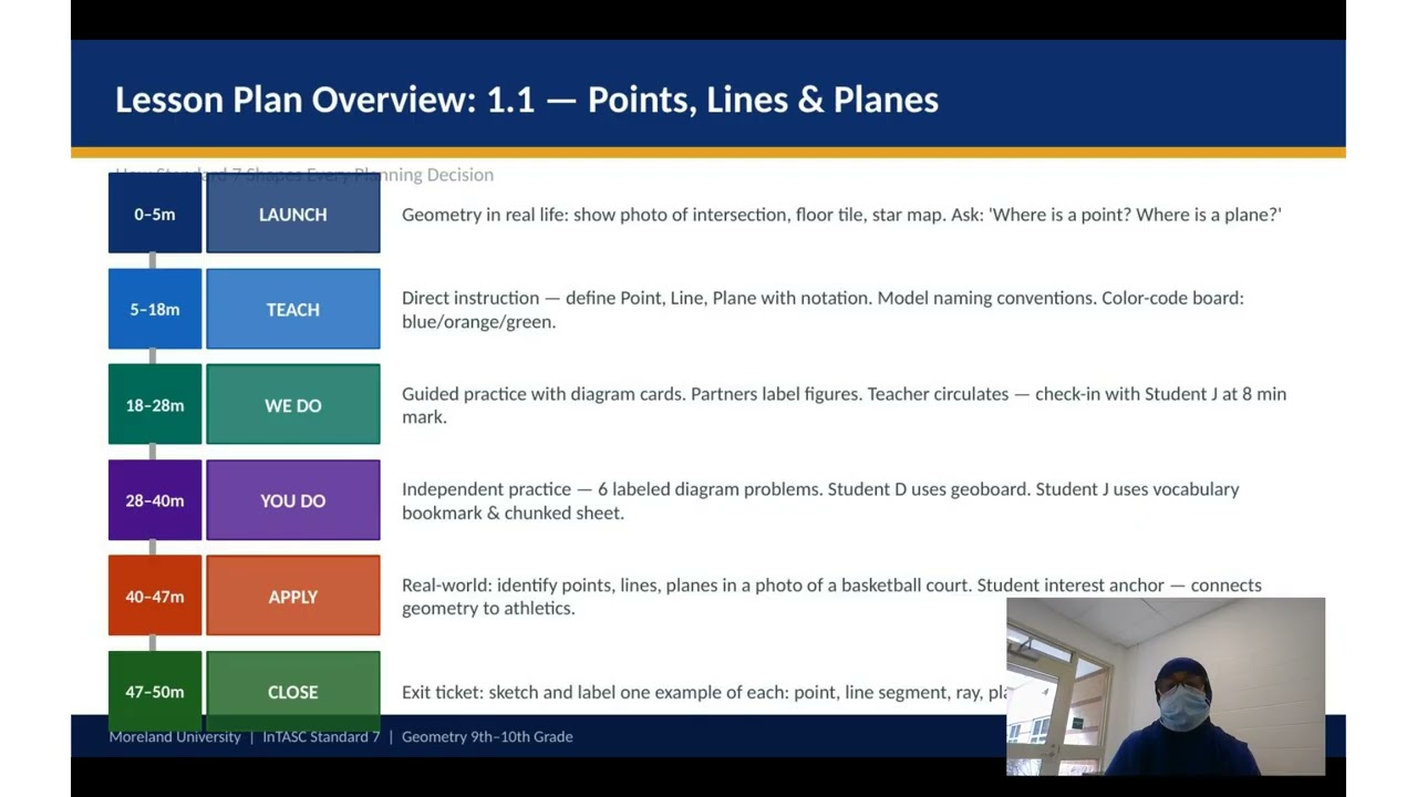 InTASC Standard 7: Planning for Instruction | Lesson Design & Student-Centered Learning