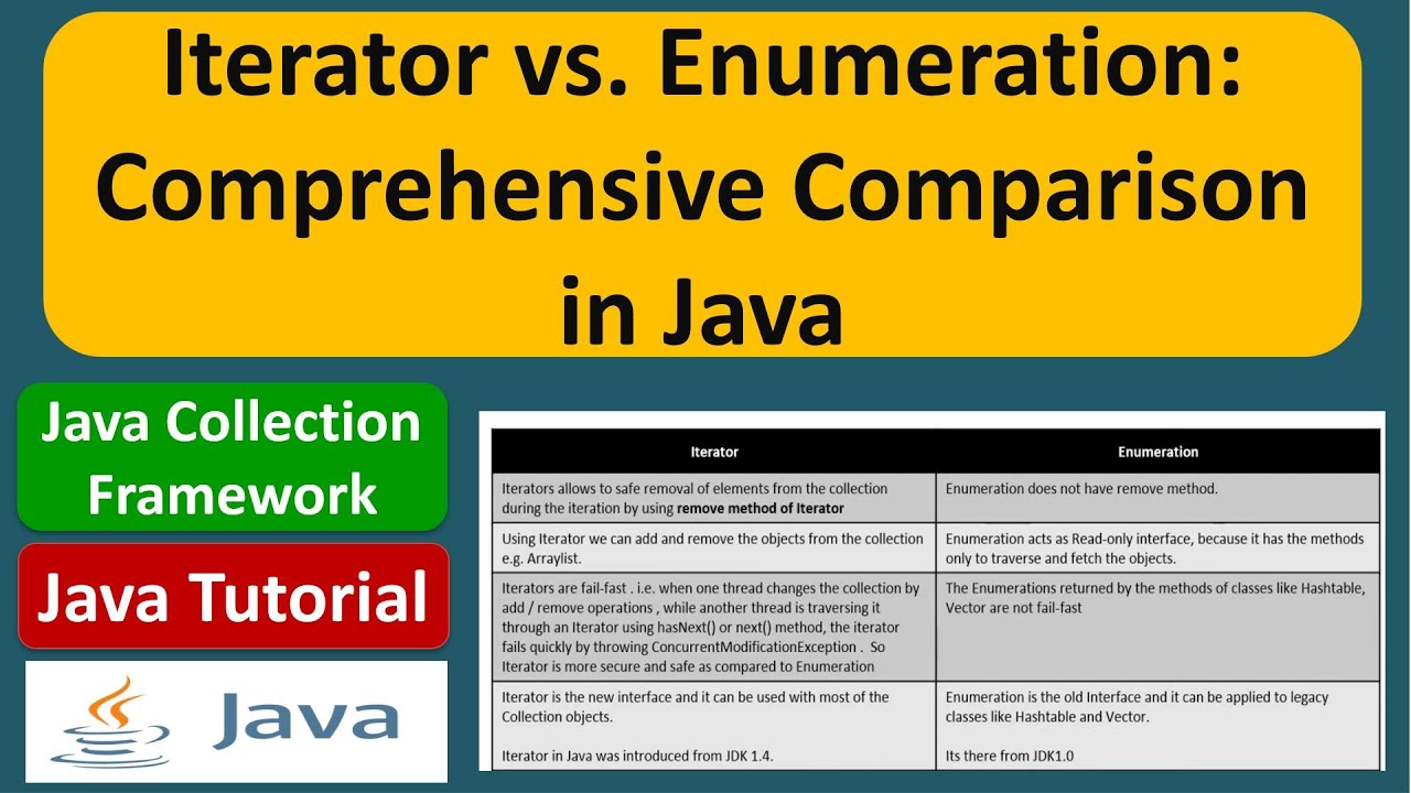 Iterator vs. Enumeration: Comprehensive Comparison in Java | Java Collection Framework