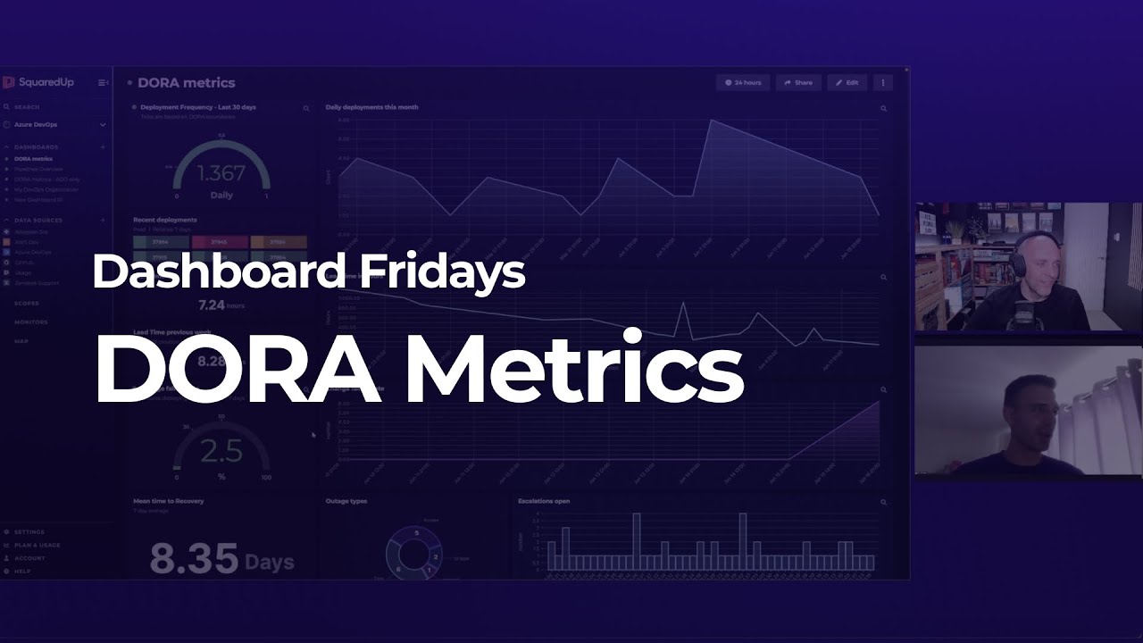 DORA metrics dashboard: How to build (and why) - SquaredUp DORA metrics dashboard: How to build (and why) - SquaredUp