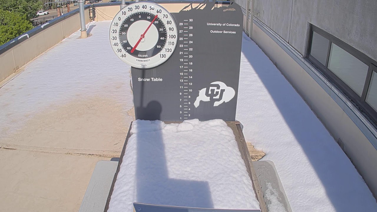 CU Boulder Snow Camera