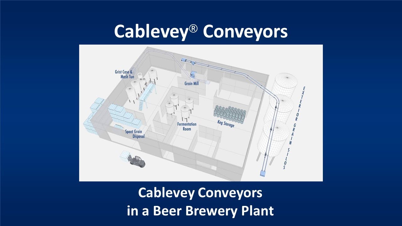 Cablevey Conveyors in a Beer Brewery Plant