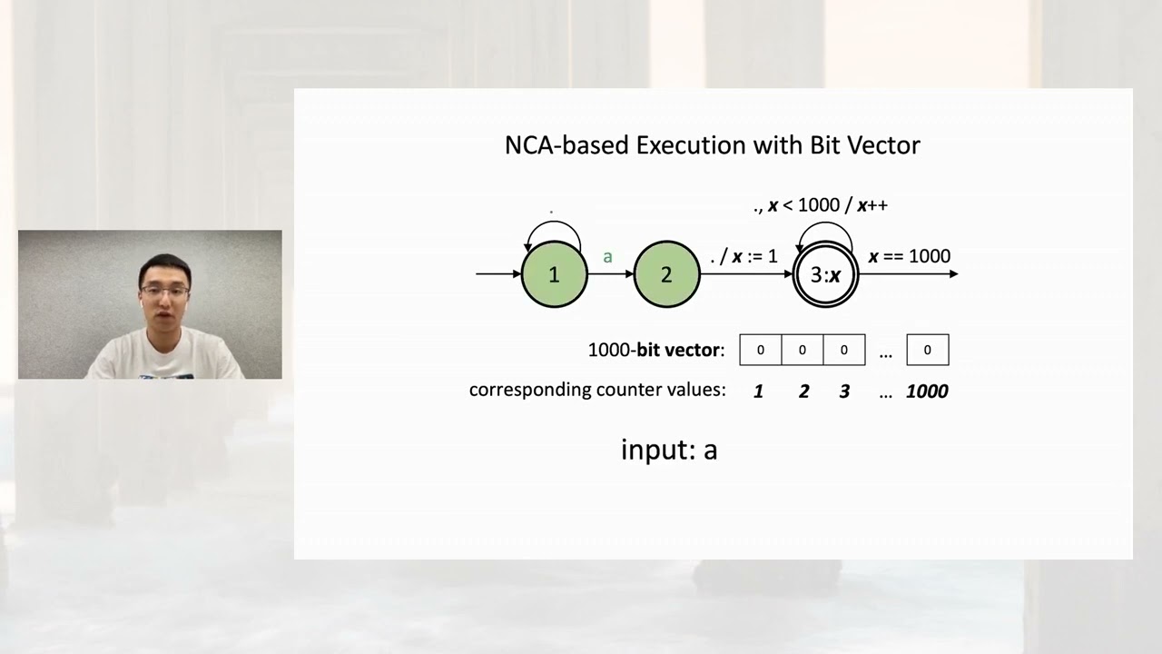 Software-Hardware Codesign for Efficient In-Memory Regular Pattern Matching