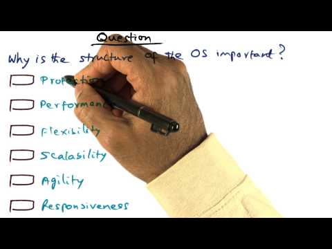 Importance of OS Structure Quiz - Georgia Tech - Advanced Operating Systems