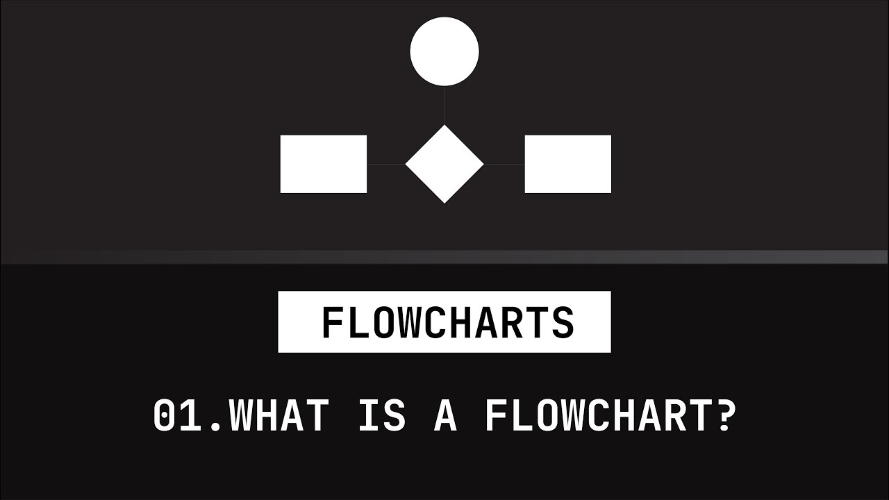 01. What is a flowchart? - Flowcharts Course