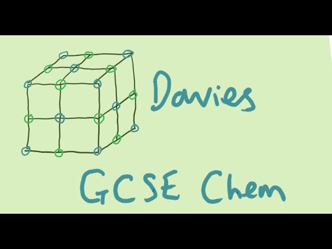 GCSE 4.1.2 The Reactivity Series of Metals