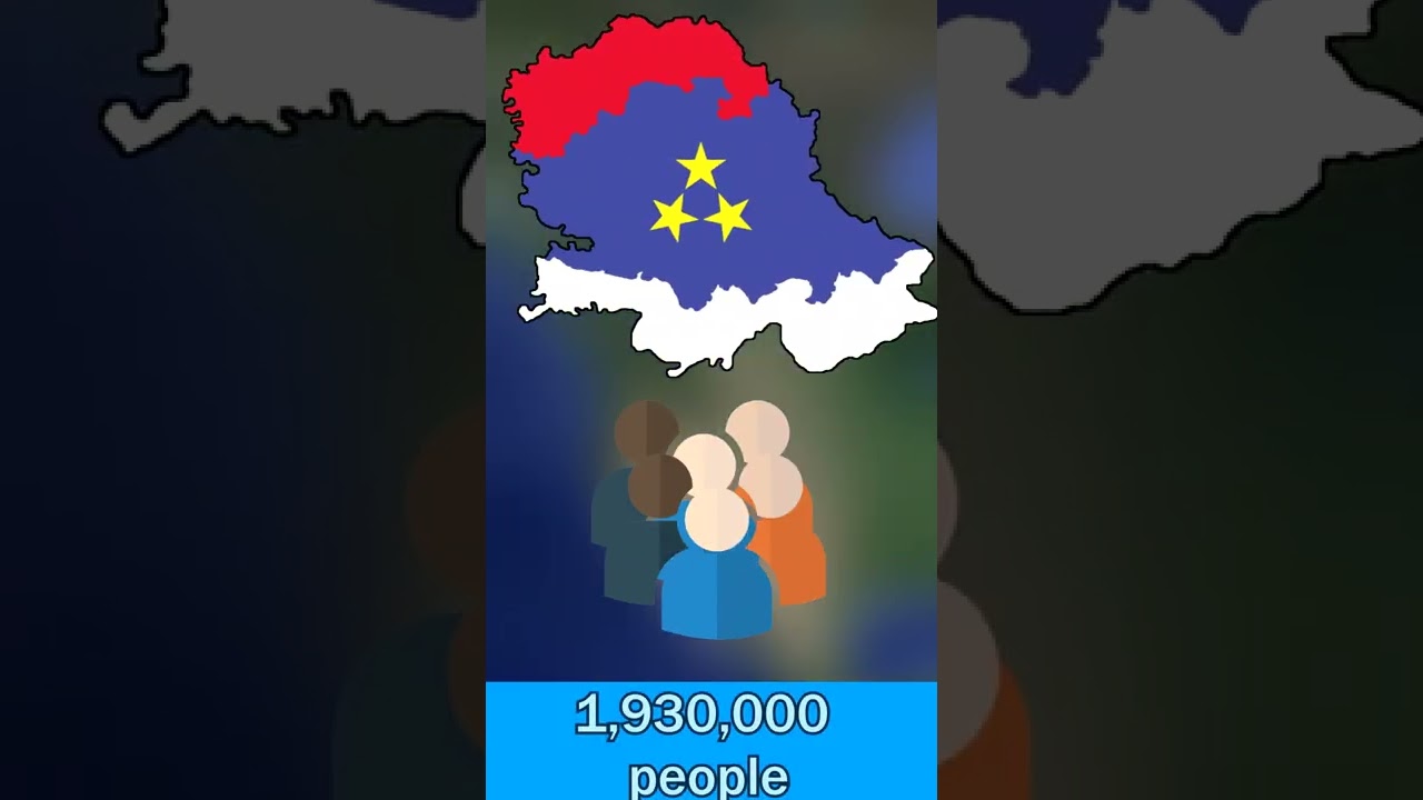 What is Vojvodina Were a Country?  #shorts