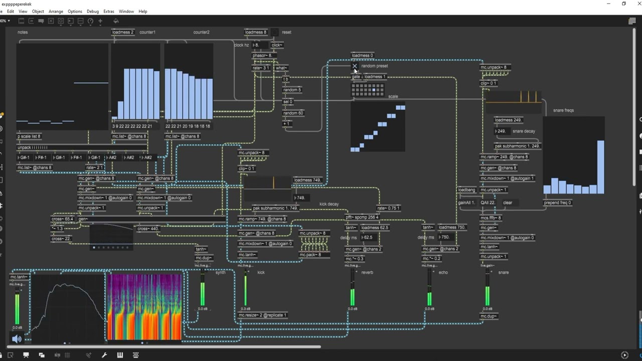 cpmlx2 - Max/Msp patch demo
