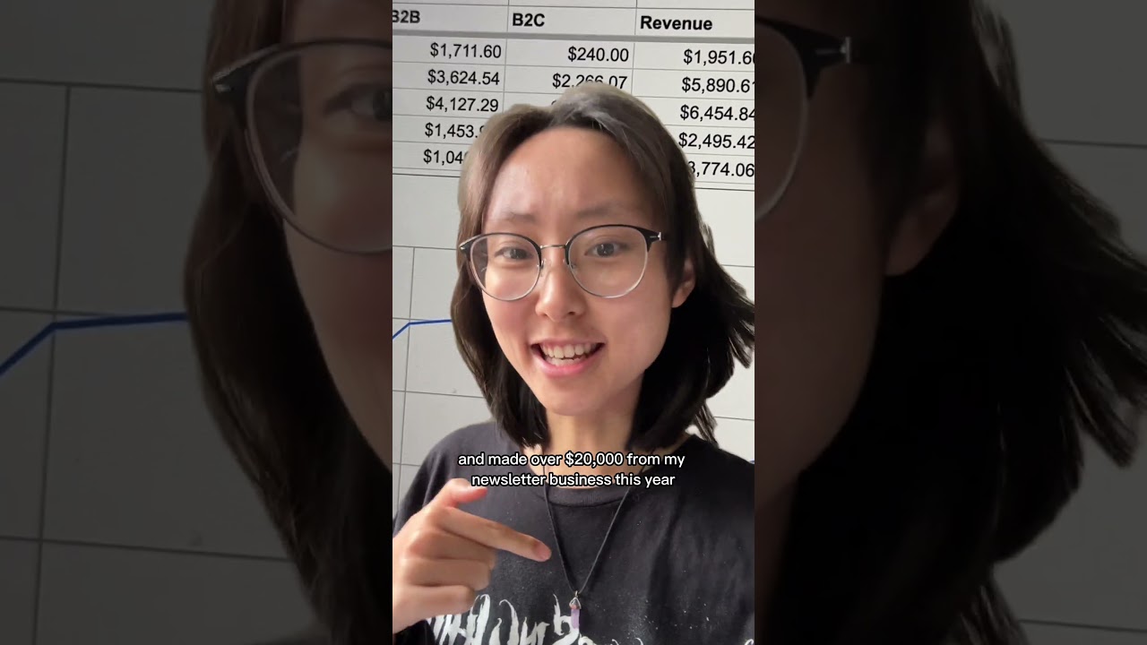 Exposing my $20,000 newsletter business tech stack