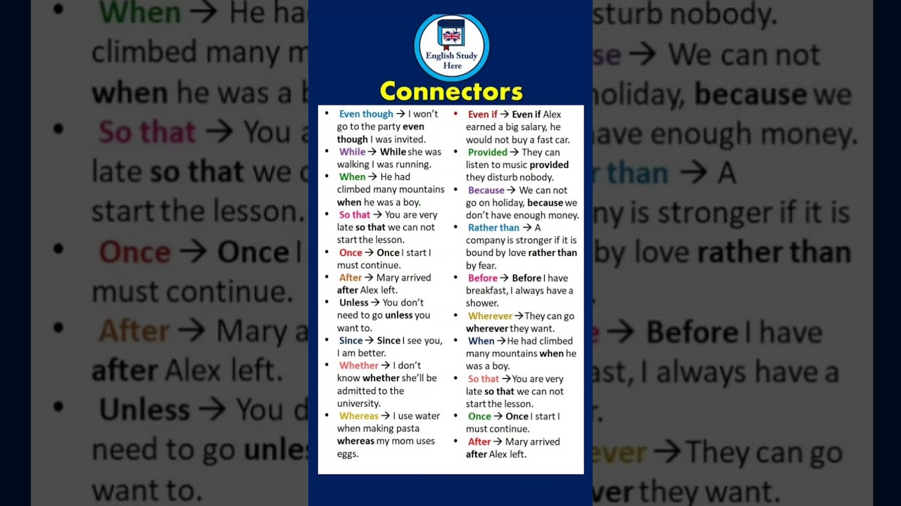 Connectors in English #connectors #english #viral #shorts #englishgrammar #trending