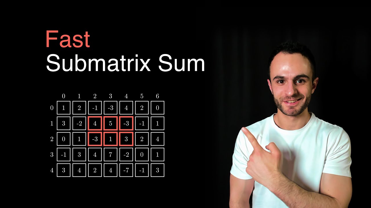 2D Prefix Sum and Submatrix Sum Queries