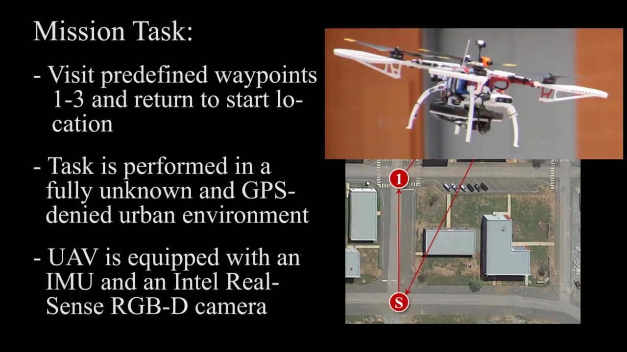 Efficient Trajectory Planning for High Speed Flight in Unknown Environments