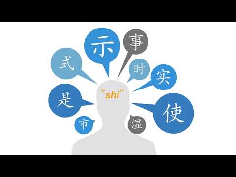 Mandarin Homophones Demand Character Learning – Chinese Learning Roadmap