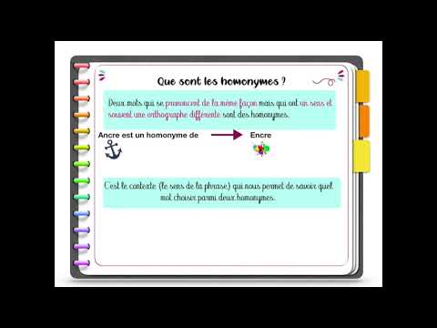 Homonymie, synonymie et antonymie