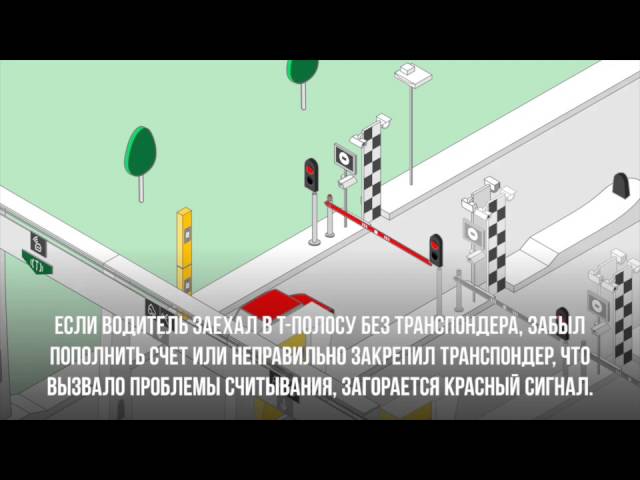 Fast lane Driving rules