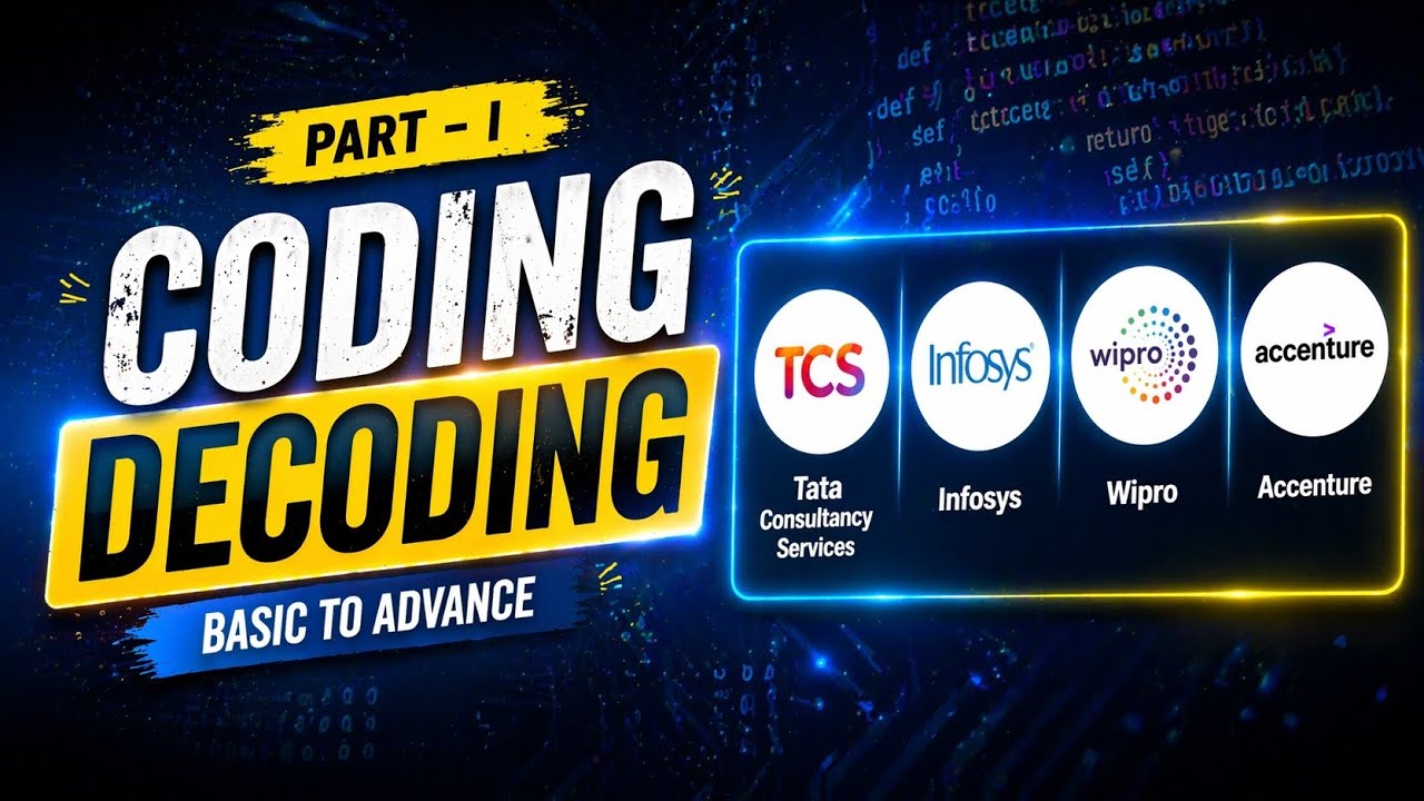 Coding Decoding Question | Coding Decoding Reasoning | Coding Decoding Practice Questions 