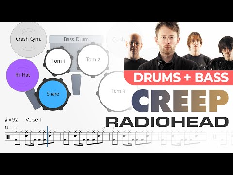Radiohead - Creep | Drums & Bass Only + Bass Tabs | Guitar Backing Track