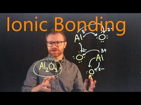 Ionic Bonds
