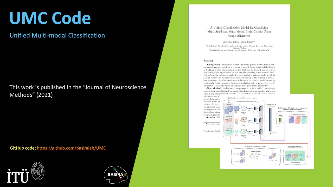 GitHub code of Unified Classification Model | Yalcin et al. 2021