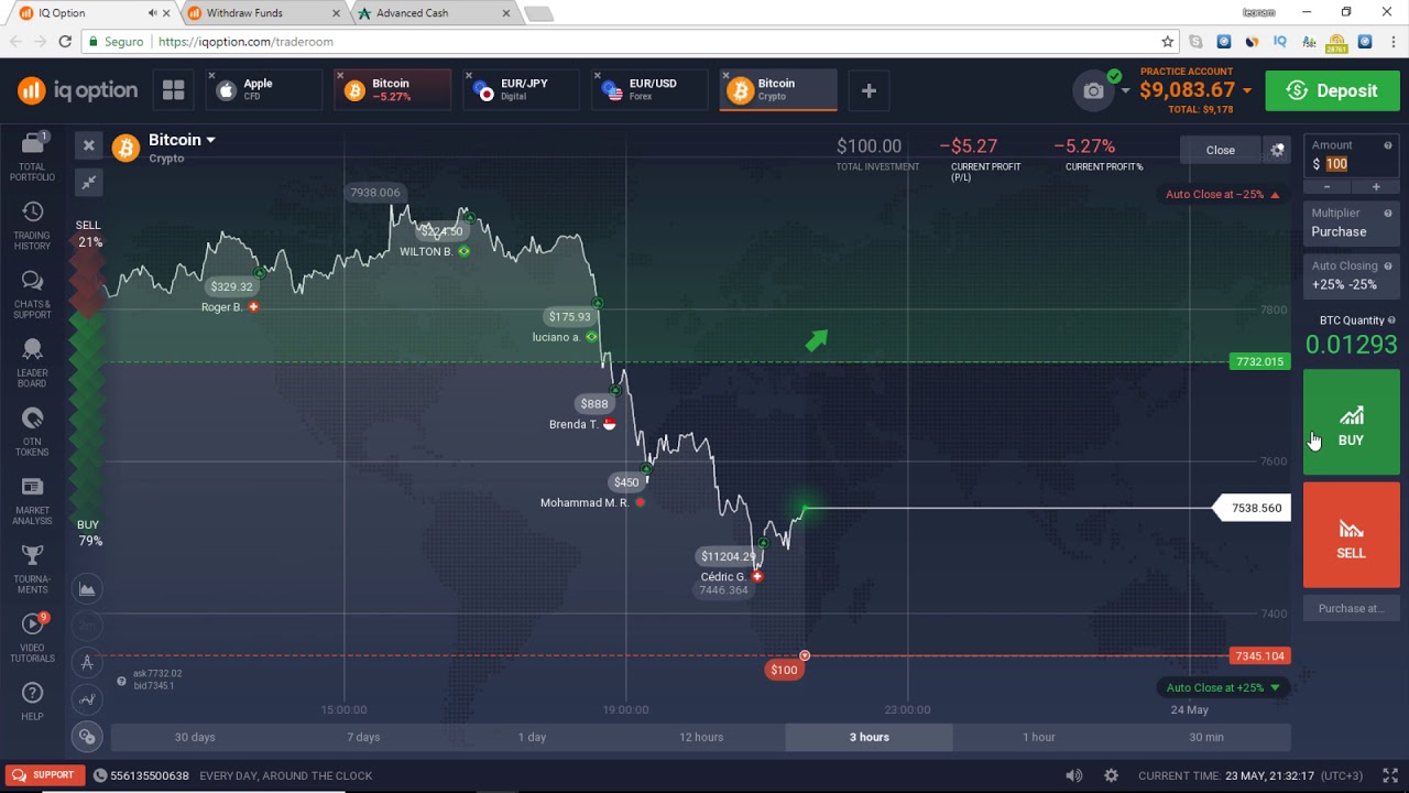 Como funciona a IQ Option - Vale Apena ?
